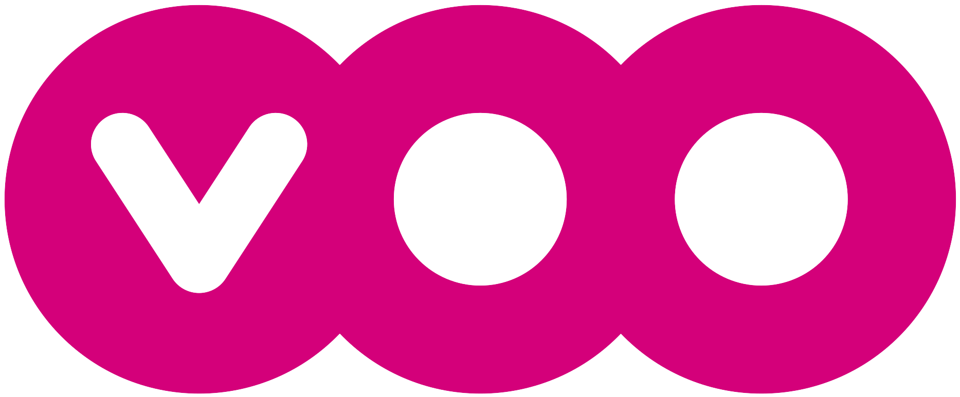 Telecom - VOO - Transformation & Migration to the Cloud - Micropole Belux